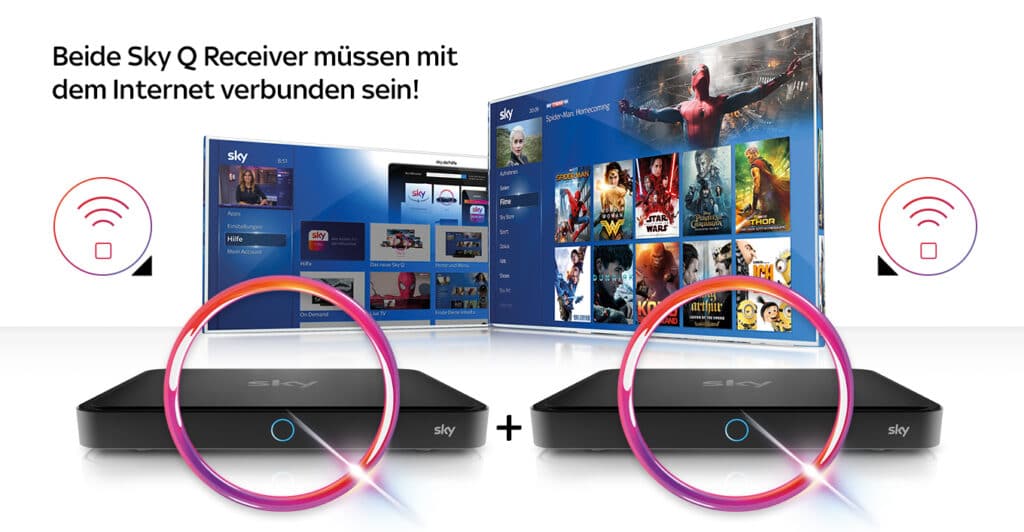 Sky Multiscreen Angebot Mai 2026: 20€ für 2x Sky