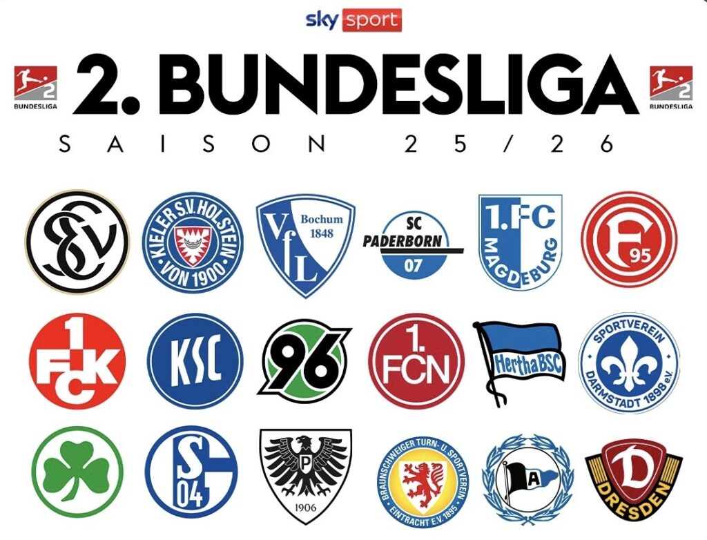 2. Liga 2026/27 Live: Sky & WOW Angebote ab 29,99€
